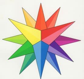 Color Language. Understanding the Color Meaning will help you Select ...